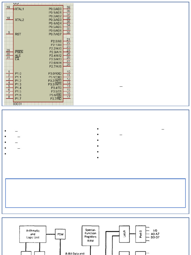 8051 Architecture For Cia1 | PDF | Microcontroller | Central Processing Unit