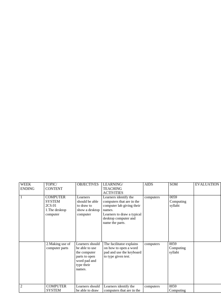 Primary Scheme Computing | PDF | Input/Output | Computer Hardware