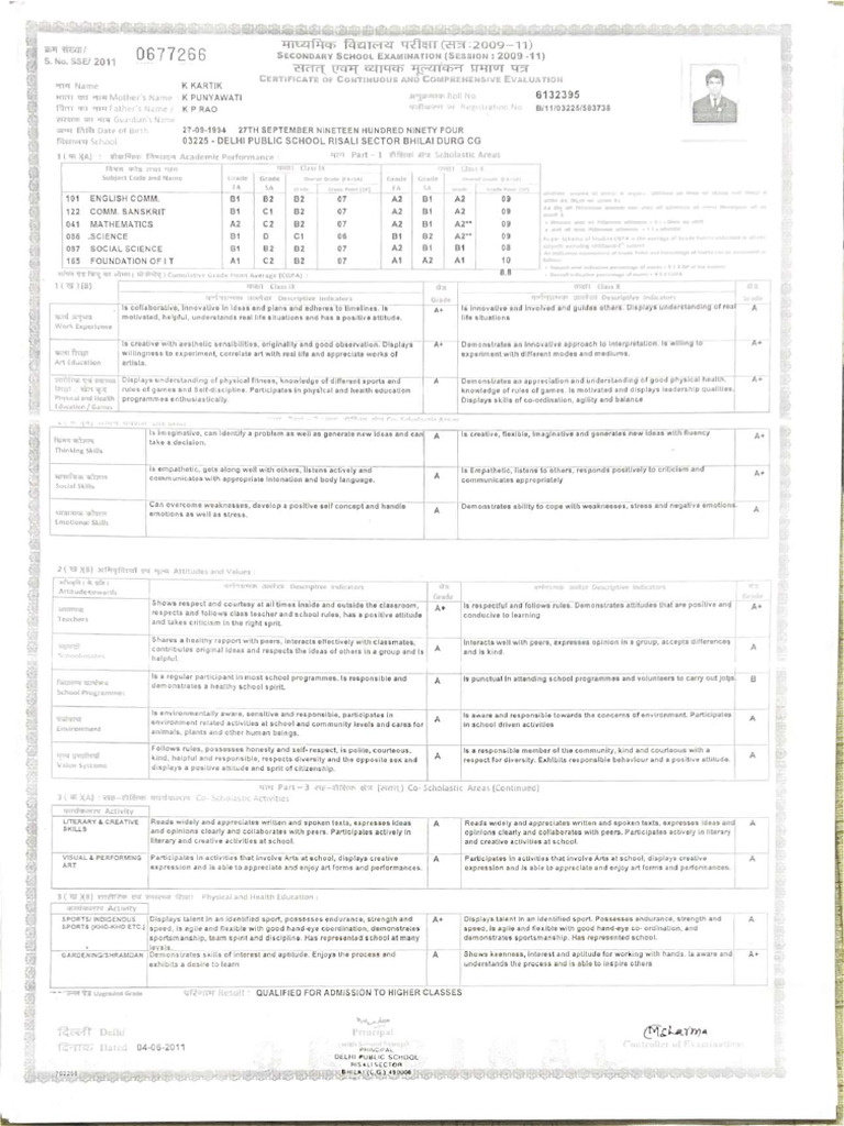 Marksheets Compressed | PDF