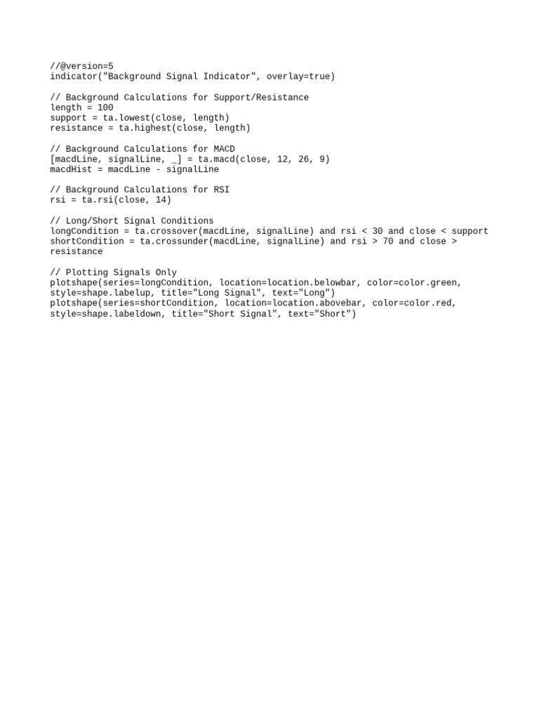 Clean Background Signal Indicator PineScript | PDF