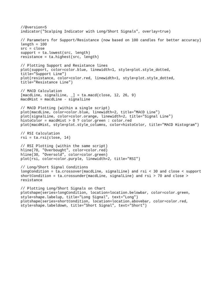 Corrected Scalping Indicator PineScript | PDF