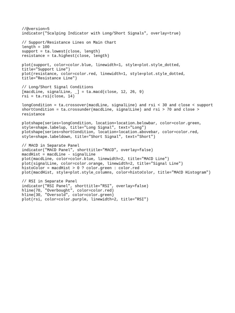 Separated Scalping Indicator PineScript | PDF