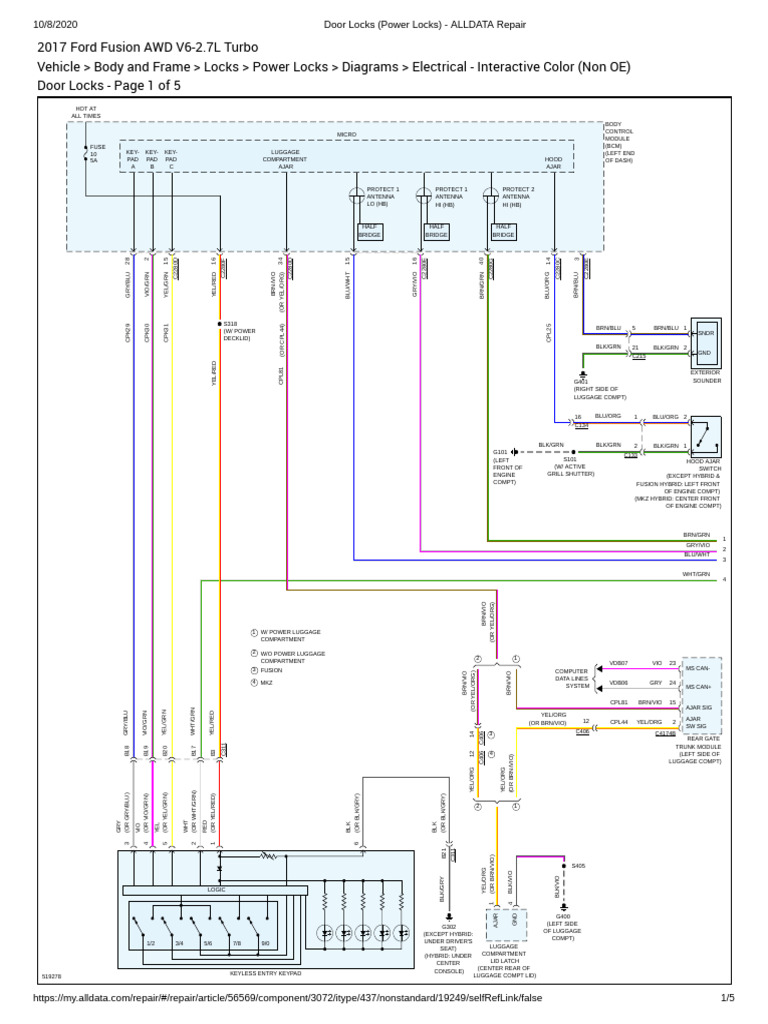 2017 Ford Fusion Power Locks Diagram | PDF | Car | Wheeled Vehicles