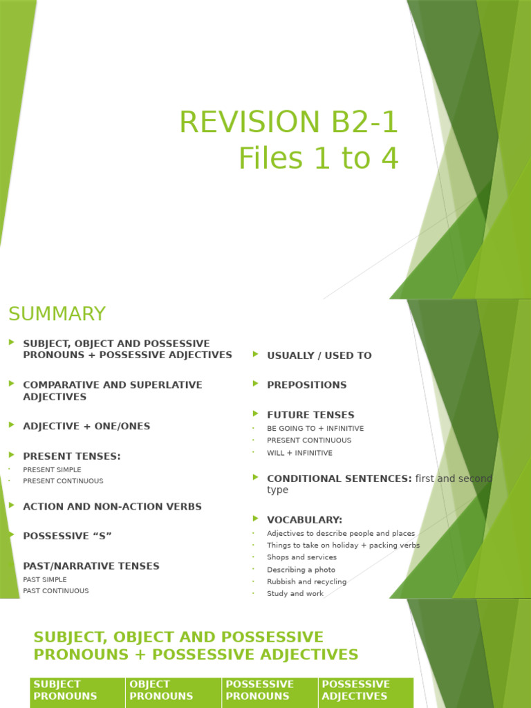 Revision b2.1 First Term 23-24 | PDF | Grammatical Tense | Adjective