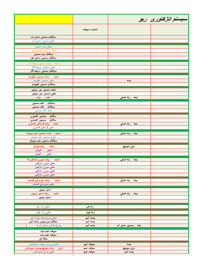 WWW - Rayanecu.ir: Rayan Ecu Rayan Ecu Rayan Ecu | PDF