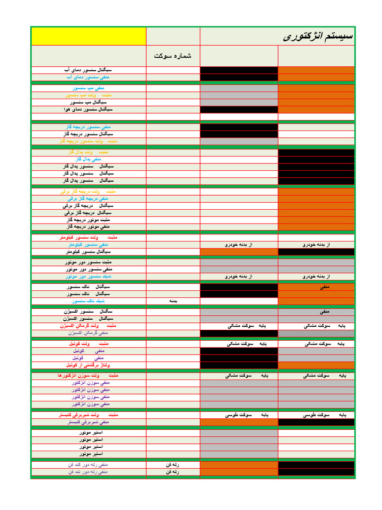 206 Tu3 | PDF