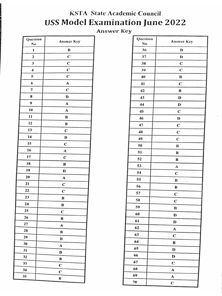 KSTA USS Model Exam Answer Key 2022 | PDF