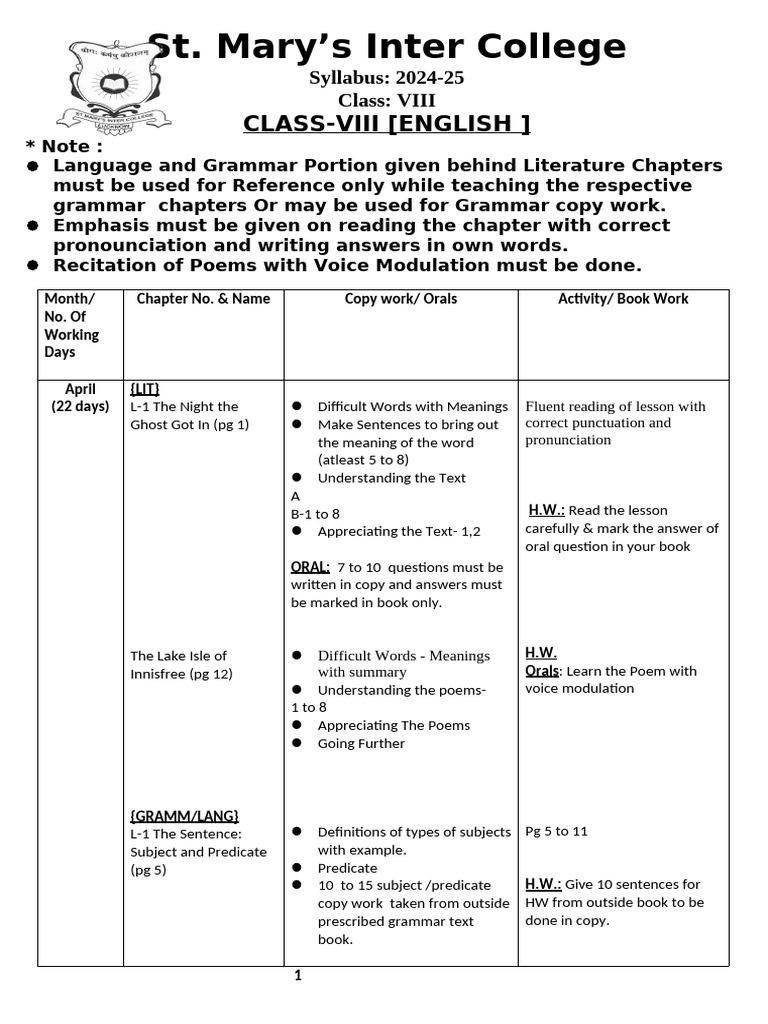 CLASS 8 (3) | PDF | Adverb | Linguistics