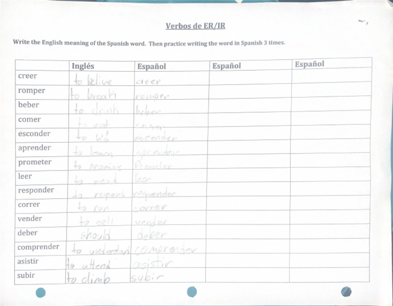 Er/ir Verbs HW | PDF