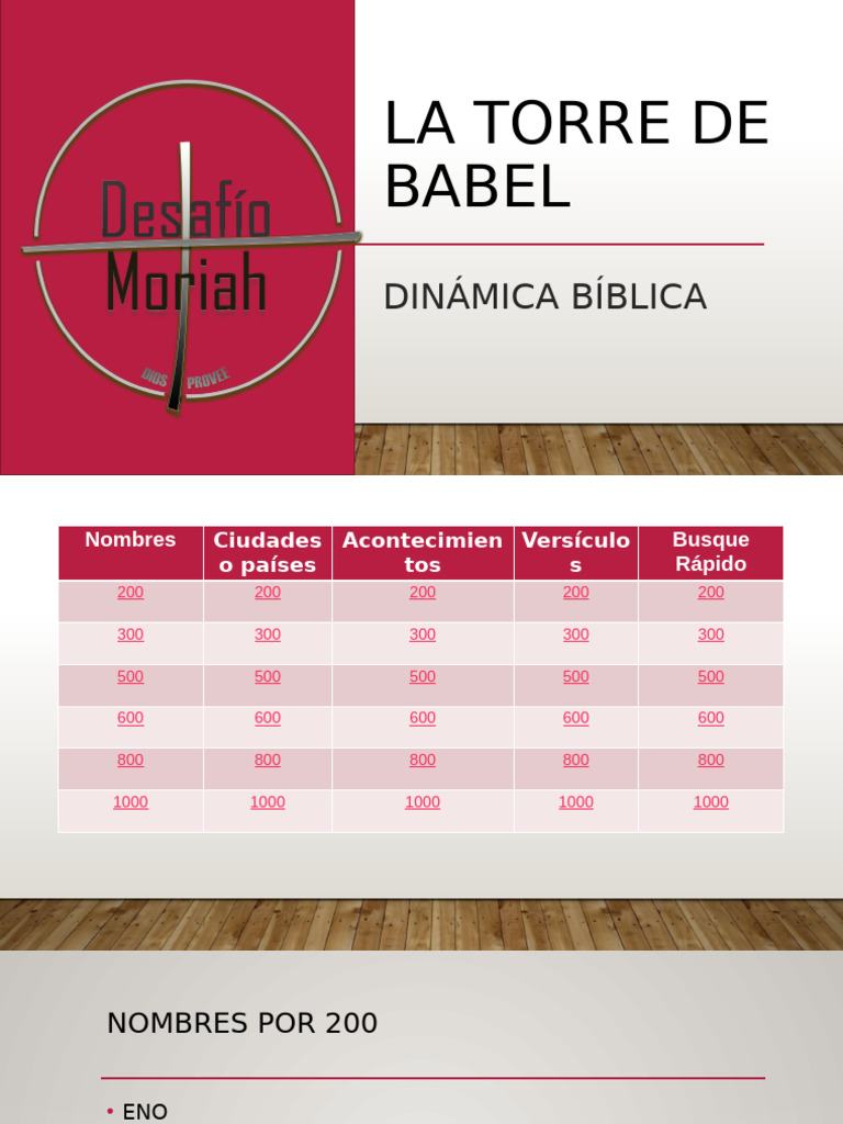 Torre de Babel: Nombres y Acontecimientos | PDF | Contenido bíblico ...
