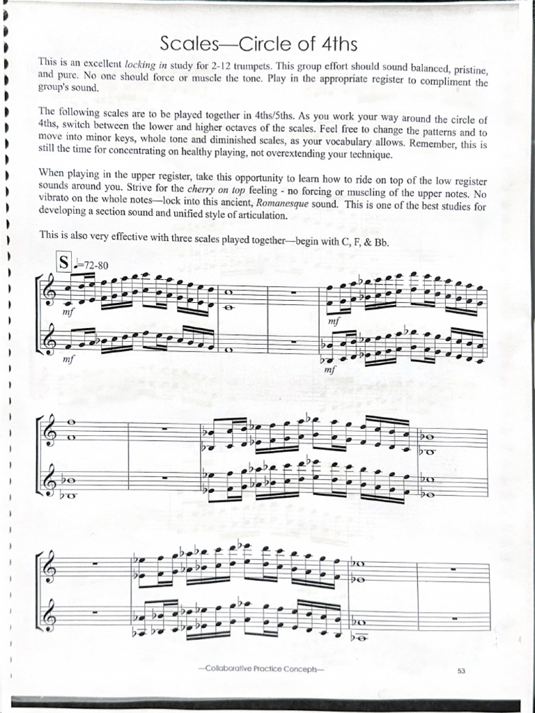 Scales-Circle of 4ths | PDF