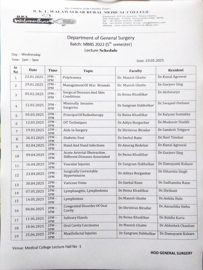 Surgery Batch 2022 Lecture Schedulw | PDF