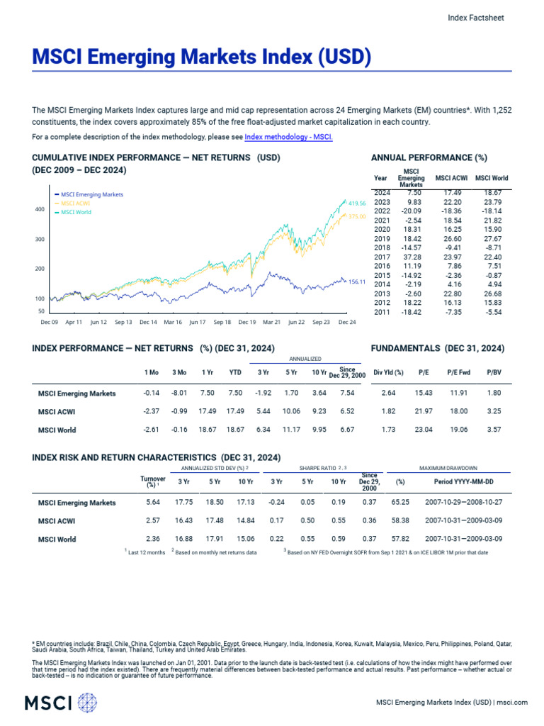 MSCI Emerging Markets Index Factsheet 2025 | PDF | Investing | Economies