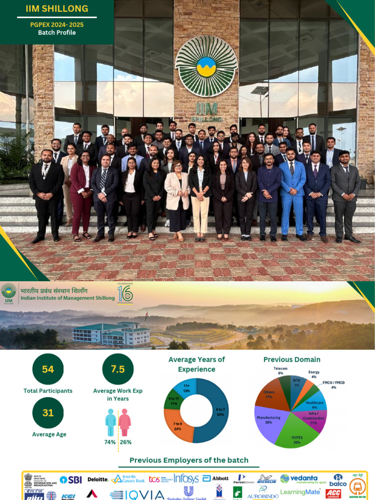 Batch-Flyer-IIM-Shillong-PGPeX-2024-2025_ | PDF | Project Management ...