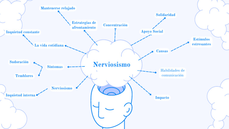 EOE Nerviosismo | PDF