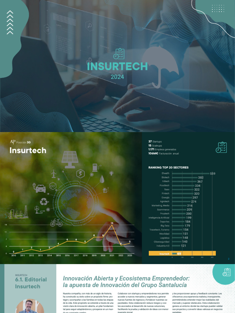 Innovación Insurtech en España | PDF | Empresa de inicio | Pequeñas empresas y emprendedores