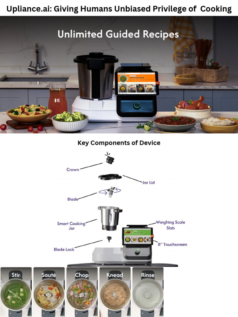 Introducing Upliance - Ai Revolutionizing Home Cooking | PDF ...