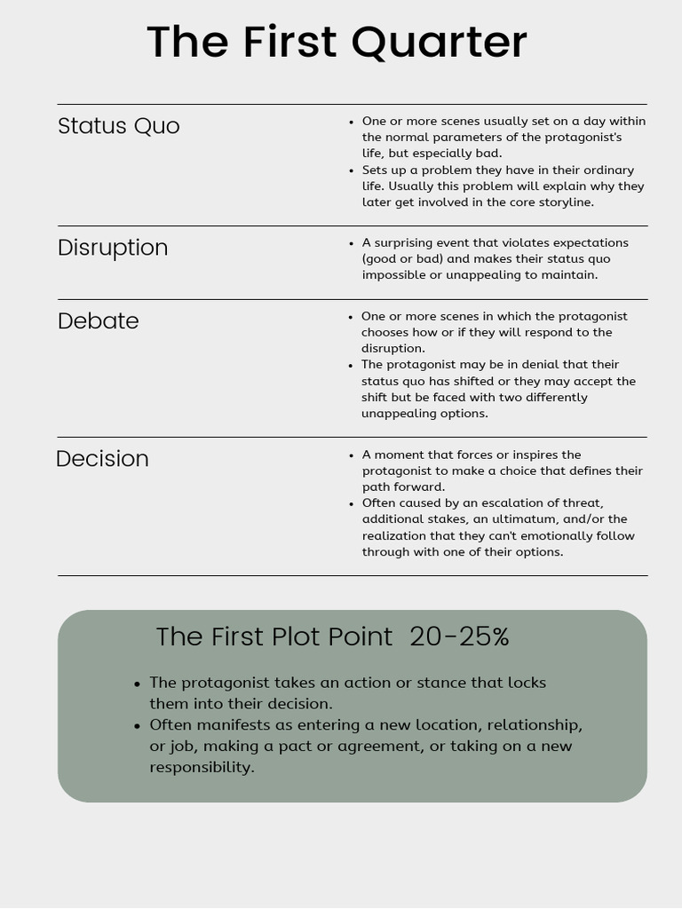 Story Structure Cheat Sheet | PDF | Social Psychology | Psychological ...