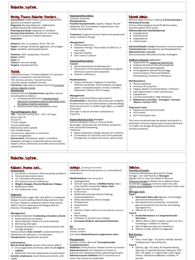 Endocrine Disorders Nursing Guide | PDF | Hyperglycemia | Adrenal Gland