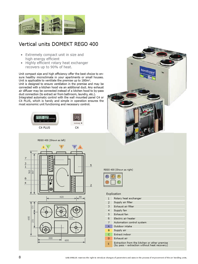 Rego 400 V | PDF