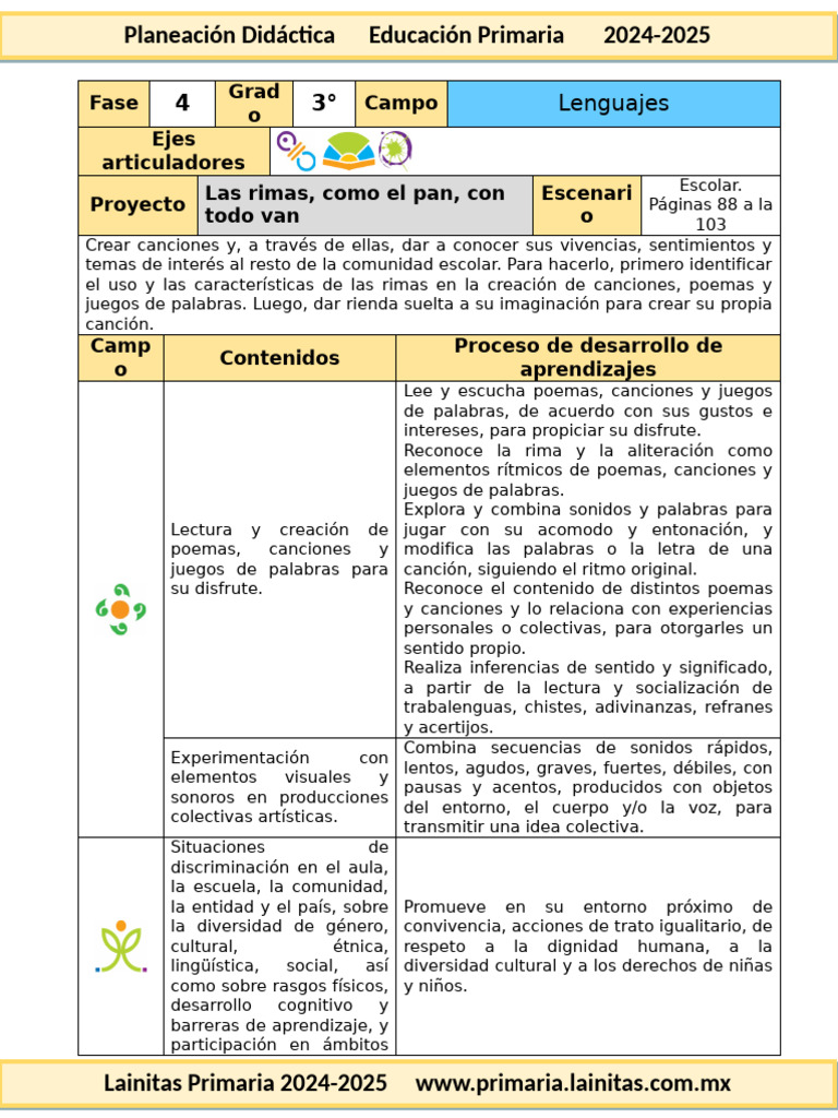 3er Grado Febrero - 02 Las Rimas, Como El Pan, Con Todo Van (2024-2025 ...