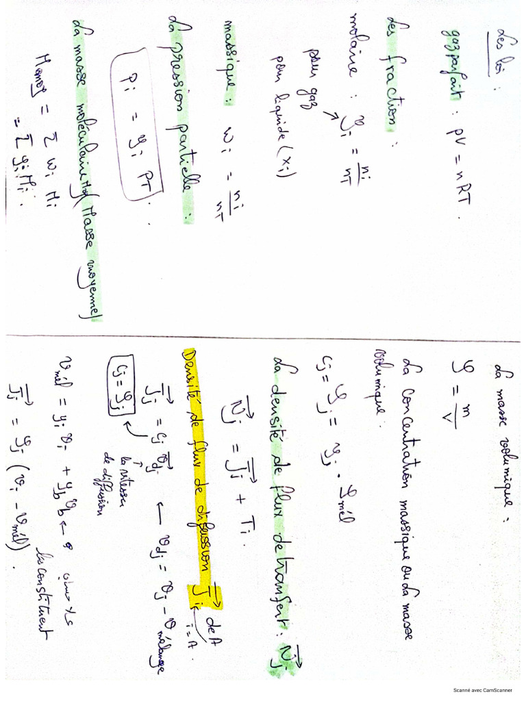 Résumé de TM | PDF