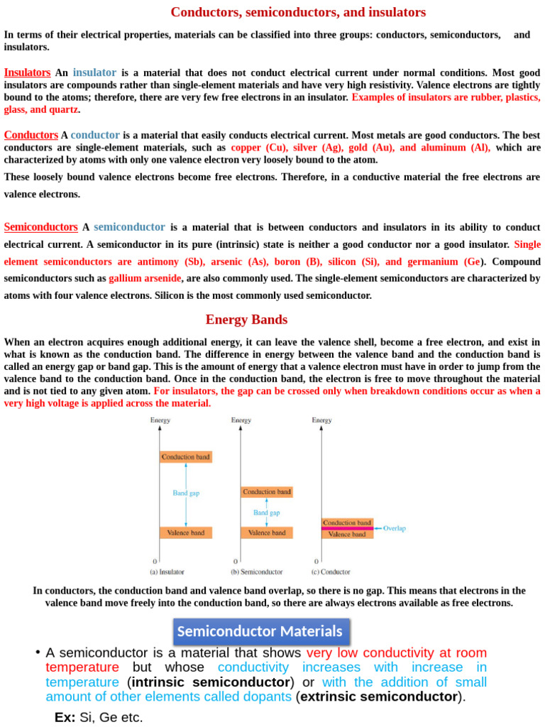 Semiconductor Materials | PDF | Doping (Semiconductor) | Semiconductors