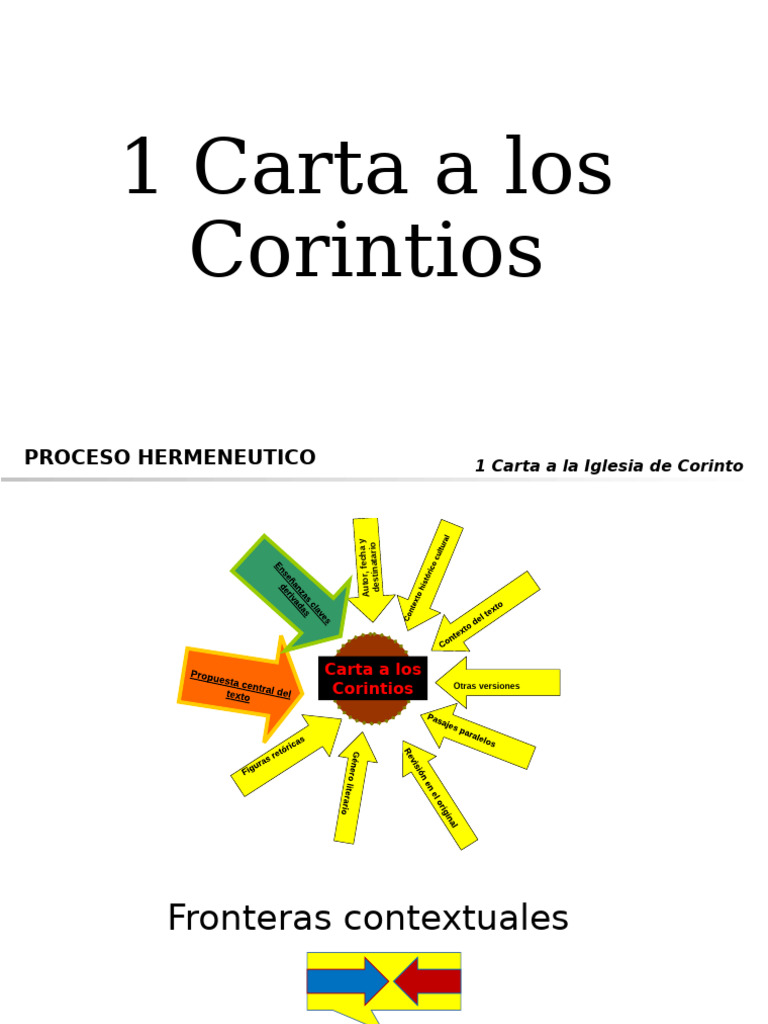 ESTUDIO 1a CORINTIOS | PDF | Primera epístola a los corintios | Cristo (título)