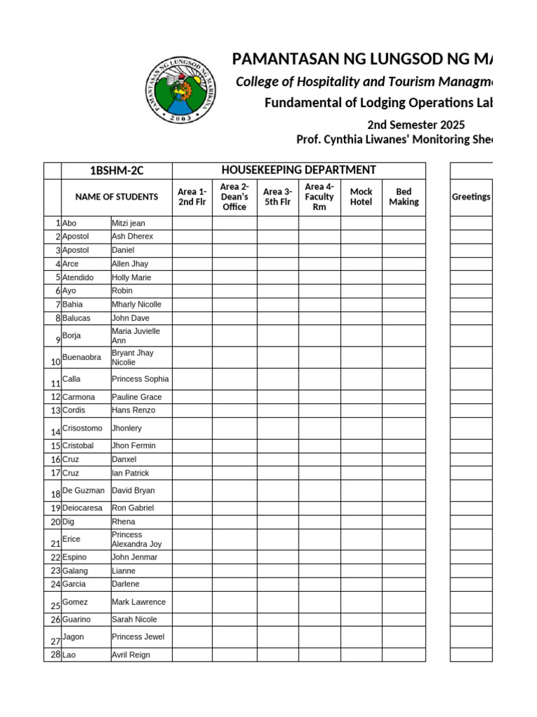 Lodging Monitoring Sheet | PDF