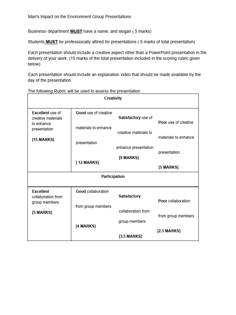 Man's Impact On The Environment Presentation | PDF | Climate Change ...
