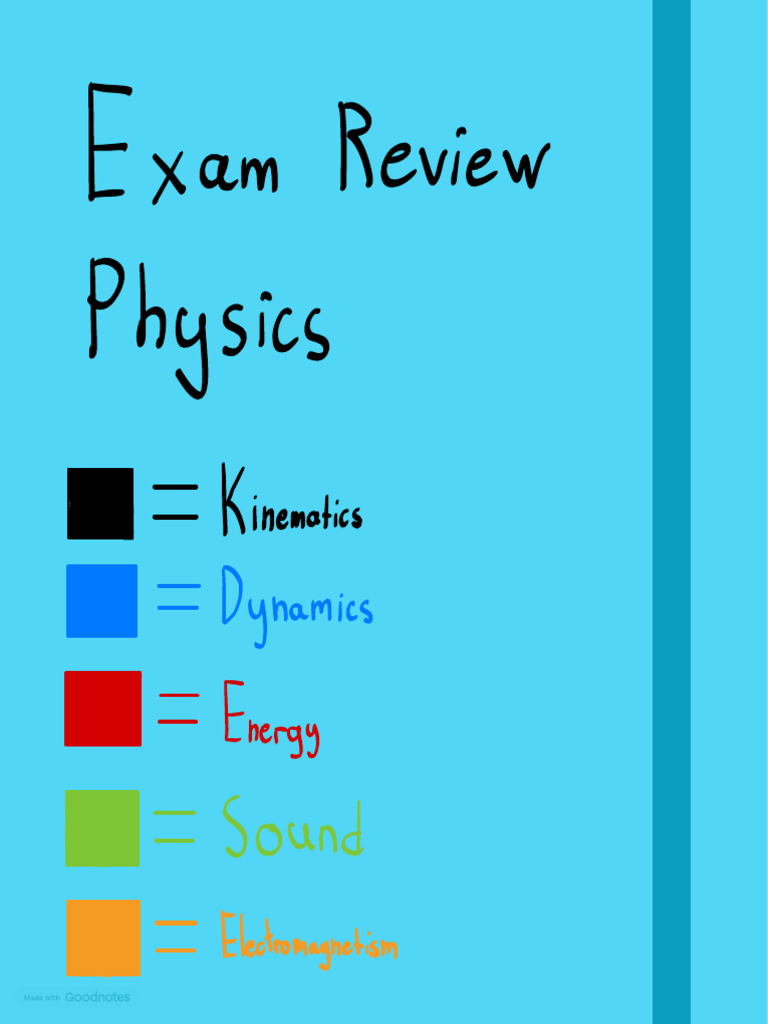Exam Review Physics | PDF | Force | Waves