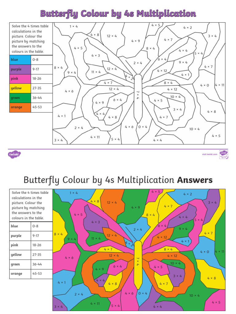 Butterfly Coloring 4 Times Table Activity | PDF