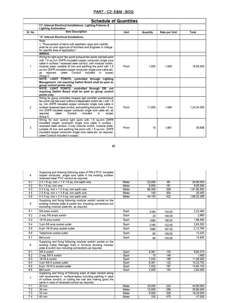 Electrical - BOQ | PDF | Electrical Wiring | Electrical Connector