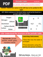 Color Your Own Periodic Table | PDF | Periodic Table | Chemical Elements