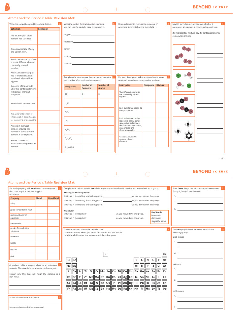 Atoms and The Periodic Table Revision Mat Foundation | PDF | Chemical ...