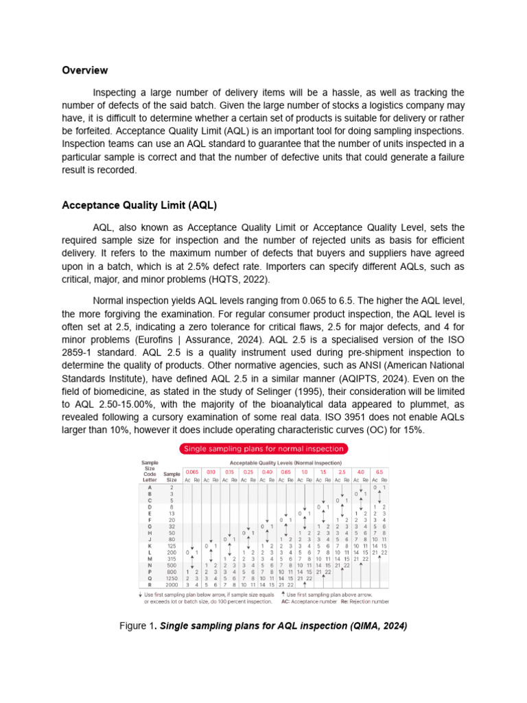 AQL Concepts and Calculations | PDF | Six Sigma | Usability