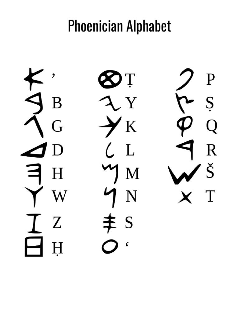 Phoenician Alphabet | PDF
