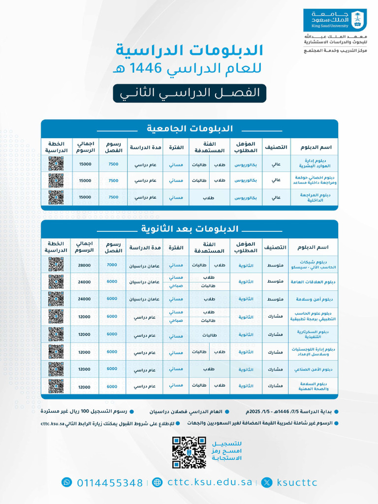 Deplom Plan1446 2 | PDF