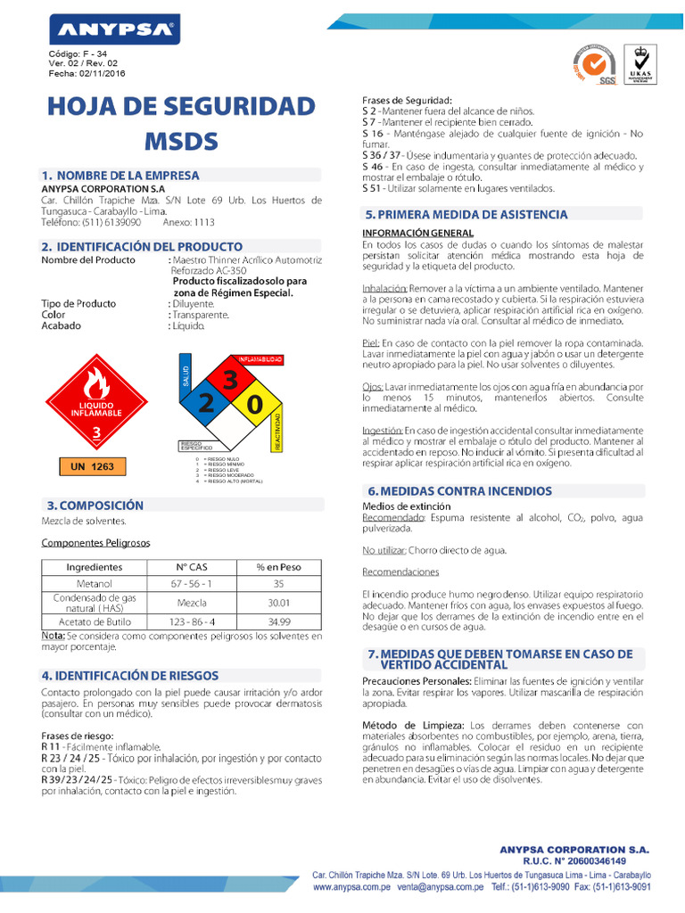 MSDS - Thinner Acrilico 350 Maestrazo | PDF