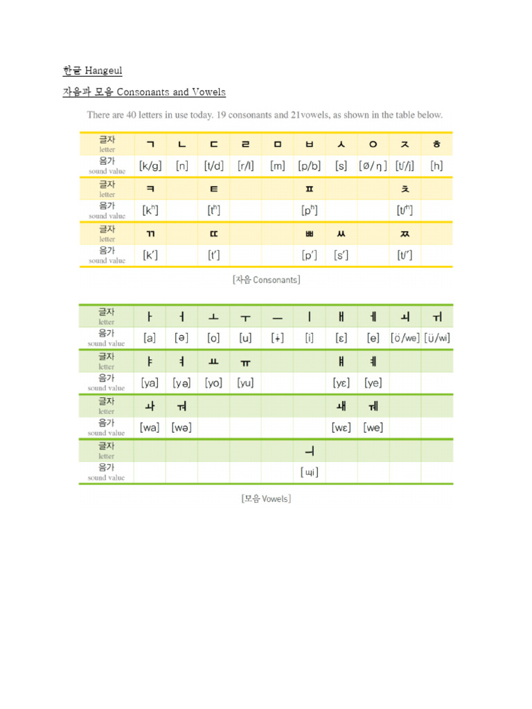 KLC - Lesson 1 - 한글 | PDF