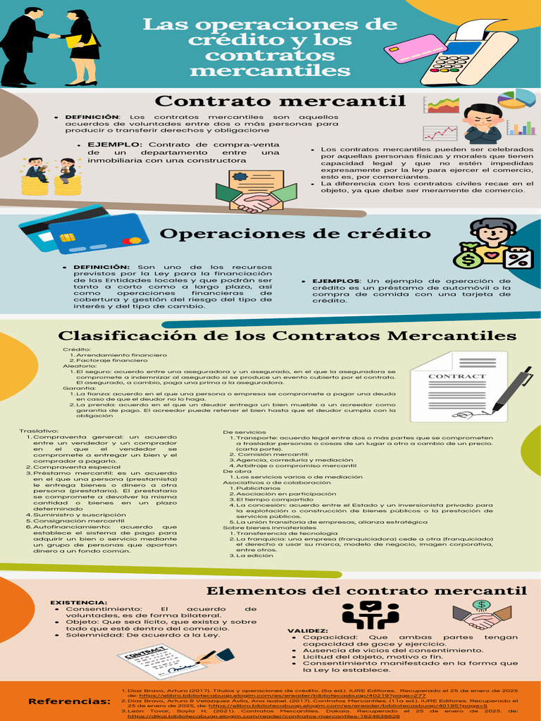 Guía de Contratos Mercantiles | PDF | Seguro | Crédito