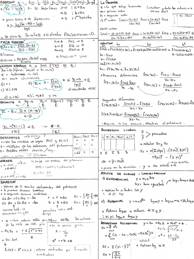 Formulas p 2 Met Num | PDF