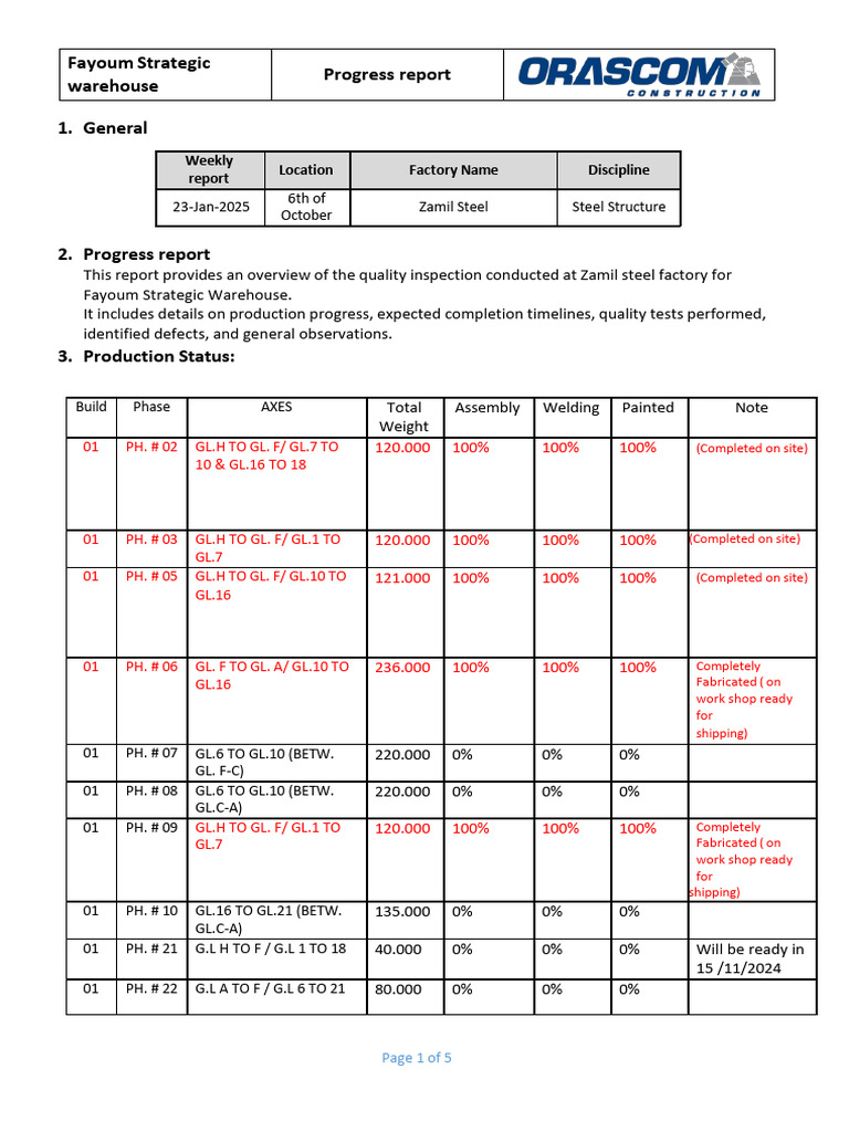 23 Jan 25-1 | PDF | Physical Sciences | Building Engineering