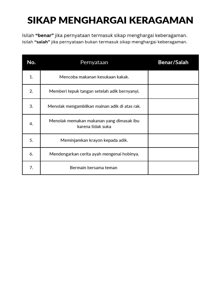 Tabel Sikap Menghargai Keberagaman | PDF