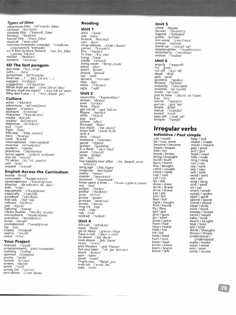 project_2_workbook_4th_ed (dragged) | PDF