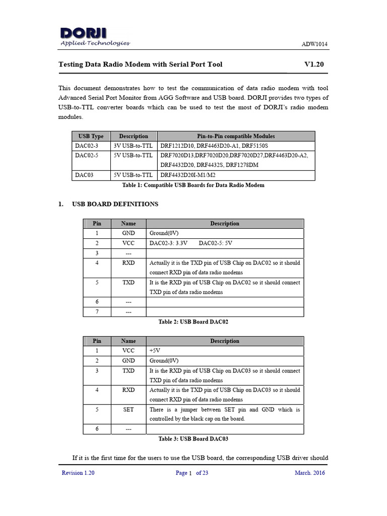 ADW1014 Testing Data Radio Modem With Serial Port Tool | PDF | Usb ...