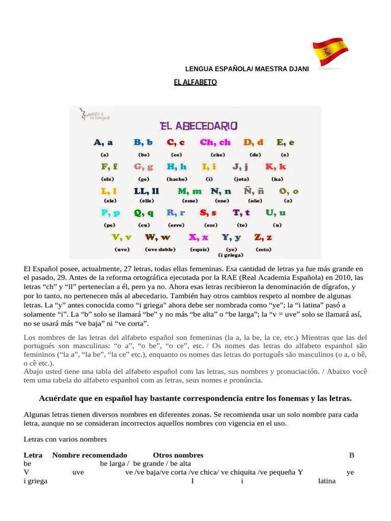 Clase 1 Alfabeto y Fonética - Es | PDF | Lengua española | Alfabeto