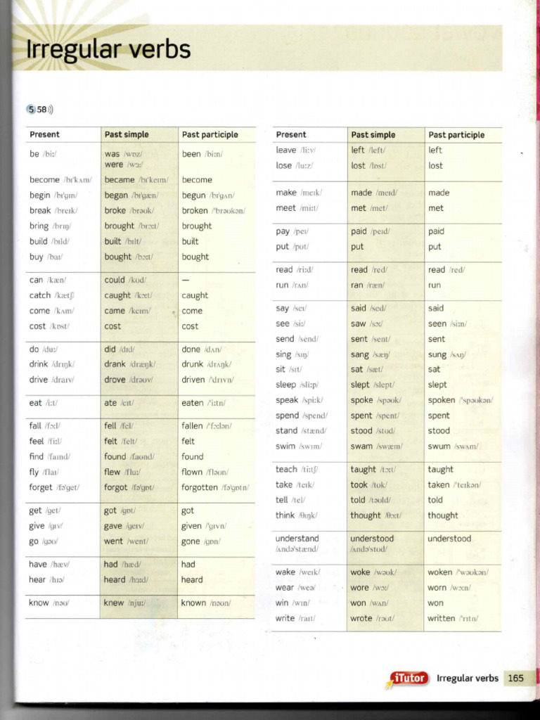 Irregular Verbs | PDF