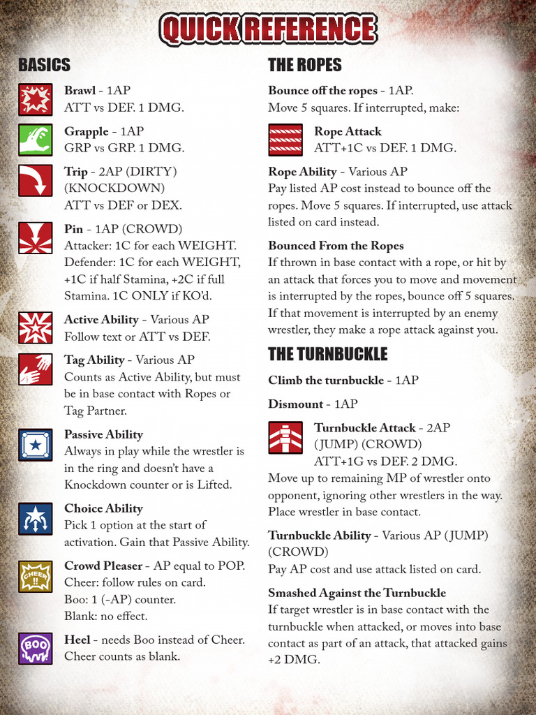 Quick_Reference_Sheets | PDF | Wwe Shows | Wwe Pay Per View Events