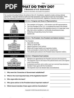 Chapter 5 AP Government Notes | PDF | Presidents Of The United States ...